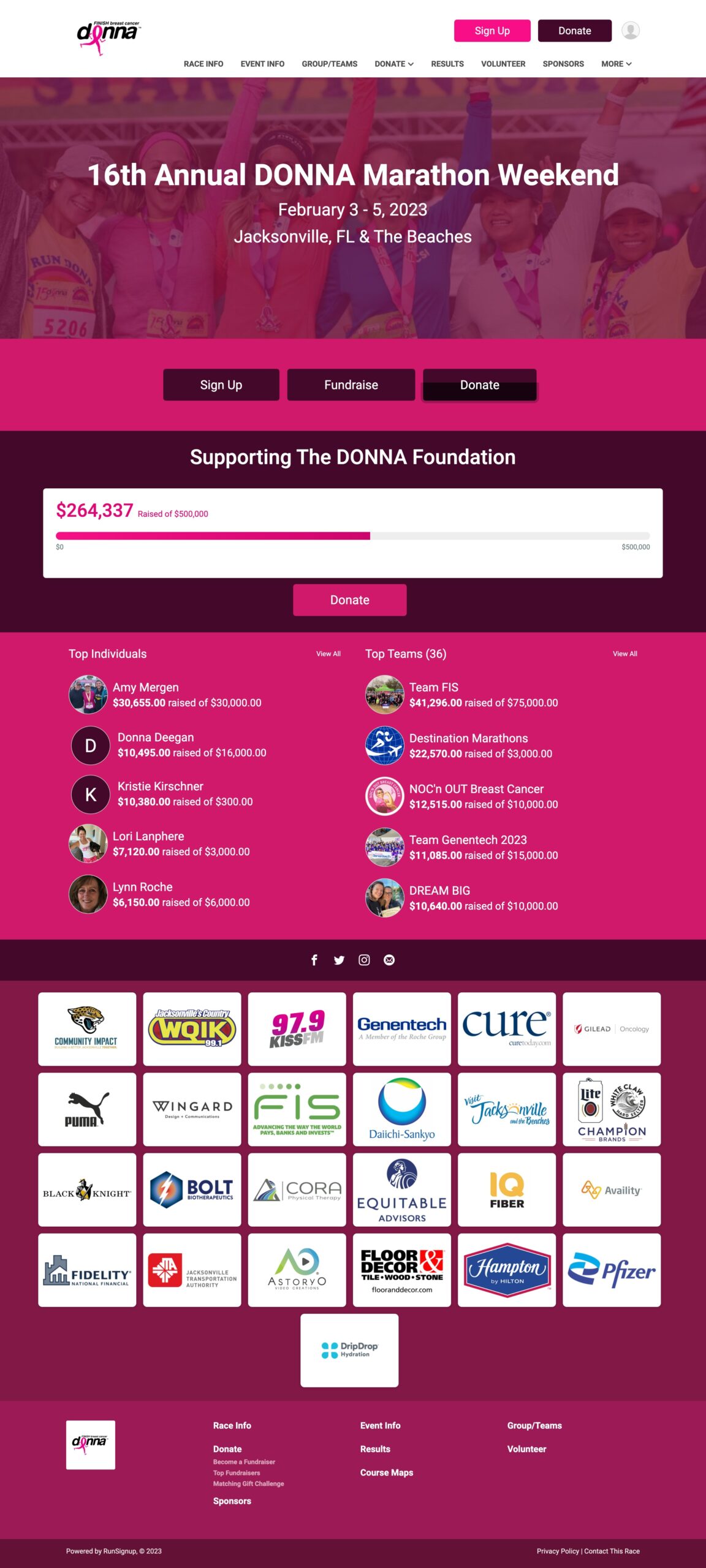 DONNA Marathon - RunSignup