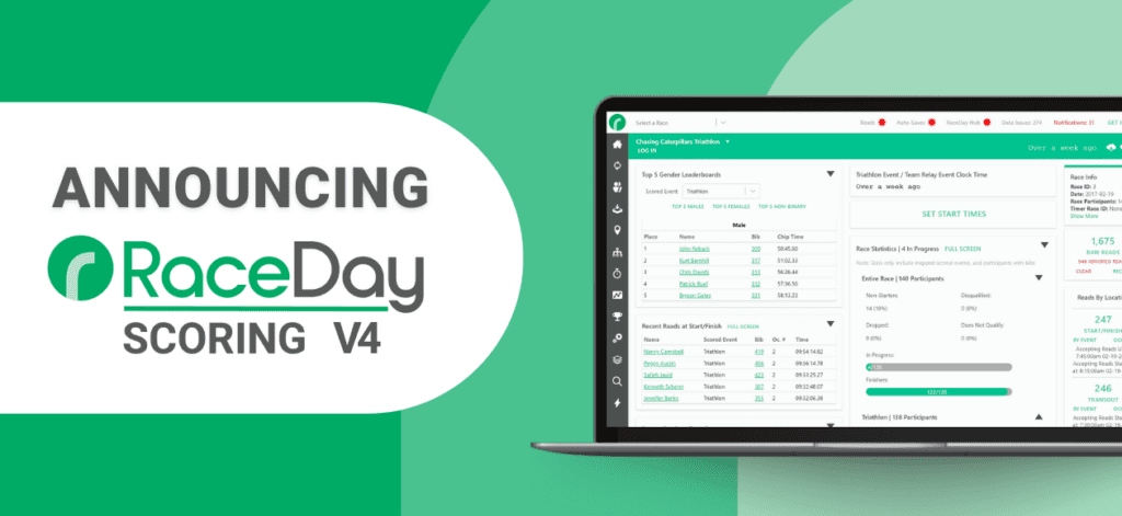 RaceDay Scoring - RunSignup