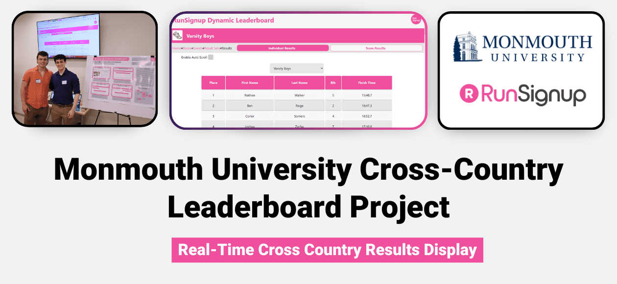 Monmouth University Cross-Country Leaderboard Project - RunSignup