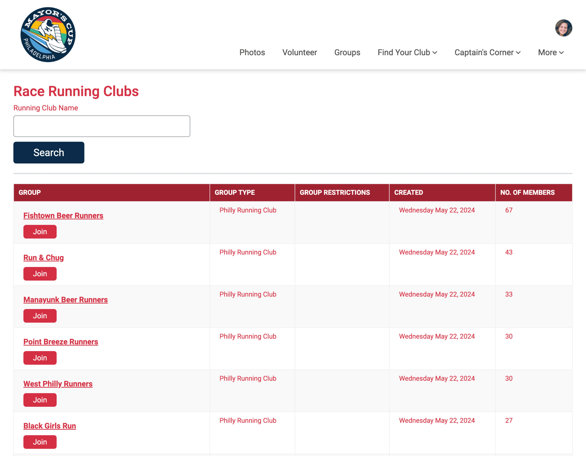 Sort Teams by Size - RunSignup