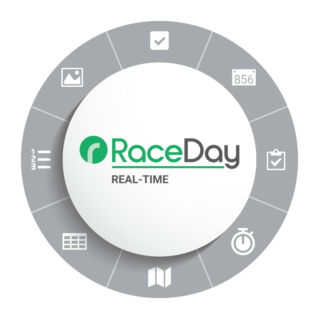 RaceDay Real-Time - RunSignup